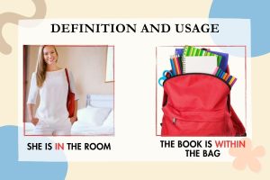 In Vs Within in English Grammar: 10 Main Differences - Phoenix English