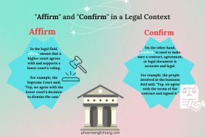 Affirm Vs Confirm In English: 10 Differences You Need To Know - Phoenix ...