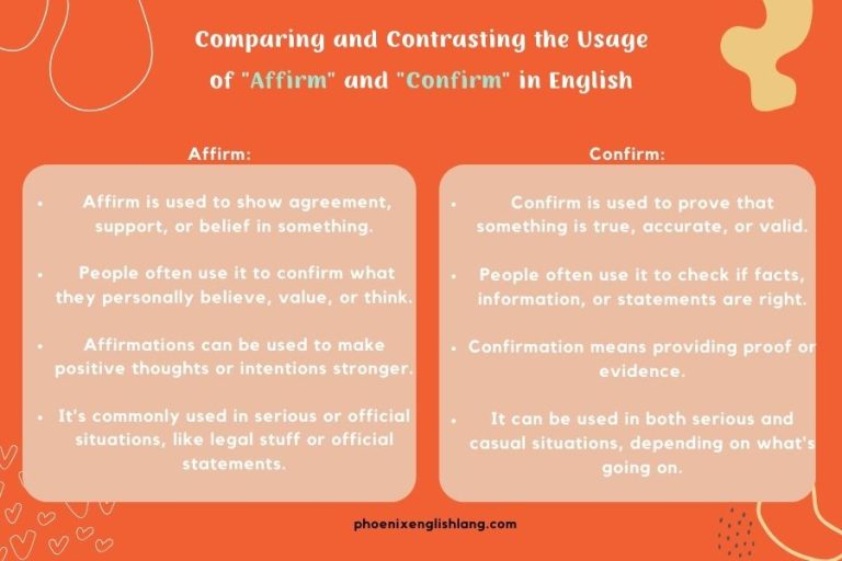 Affirm Vs Confirm In English: 10 Differences You Need To Know - Phoenix ...