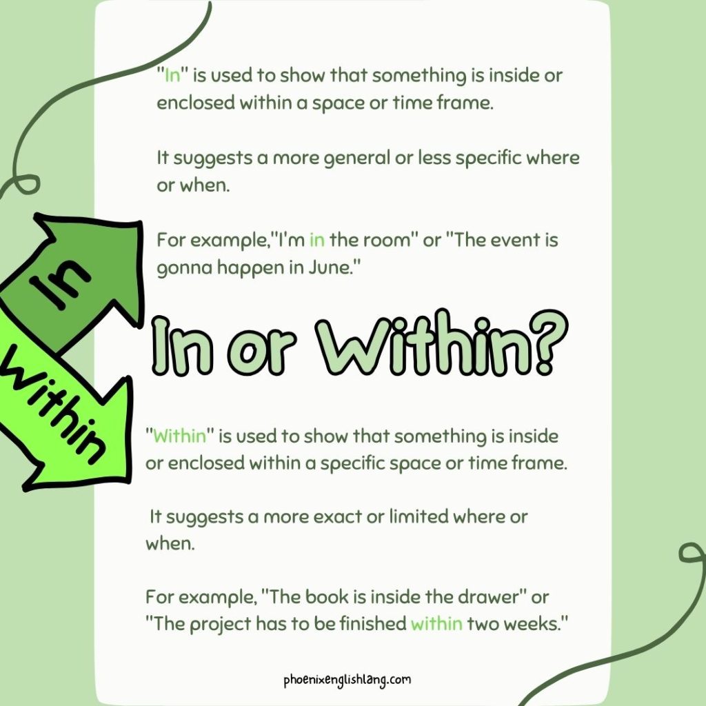 In Vs Within in English Grammar: 10 Main Differences - Phoenix English