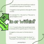 In Vs Within in English Grammar: 10 Main Differences - Phoenix English