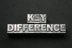 Align To or Align With: Which is Correct? [+ Examples] - Phoenix English