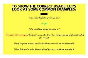 Infront or In Front: Definitions + Examples [2024] - Phoenix English