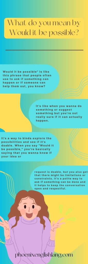 Would It Be Possible: Meaning, Usage, and Examples [2024]