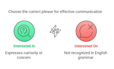 Interested In or On: The Differences + Examples [2025] - Phoenix English
