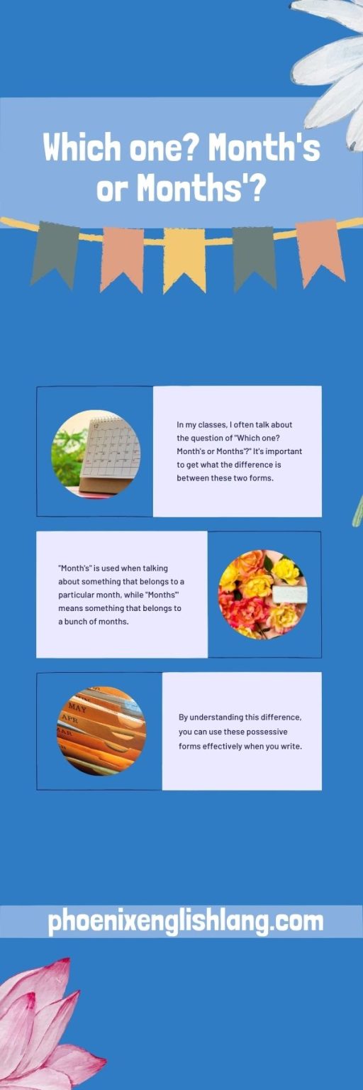 Month's or Months' – Differences + Examples + Table [2024]