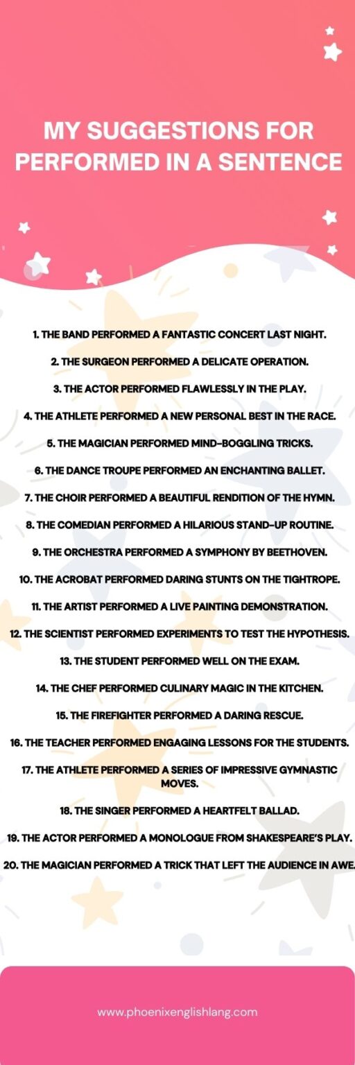 Performed Vs Preformed: Which One Is Correct? + Examples [2025 ...