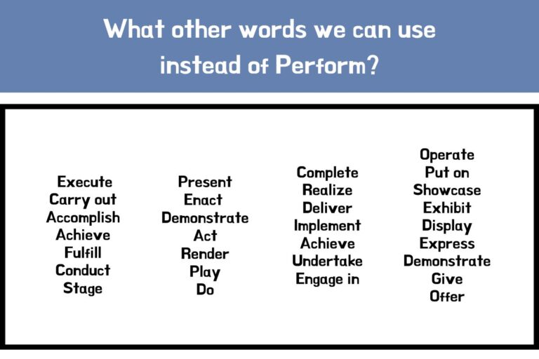 Performed Vs Preformed: Which One Is Correct? + Examples [2025 ...