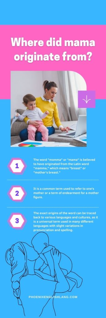 Momma Or Mama – Which One is Correct + Correct Spelling and Grammar ...