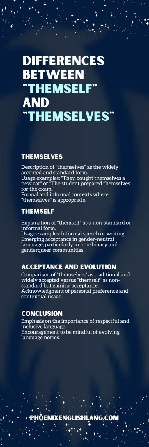 Themself Or Themselves: Differences + Examples + Usage [2025] - Phoenix ...