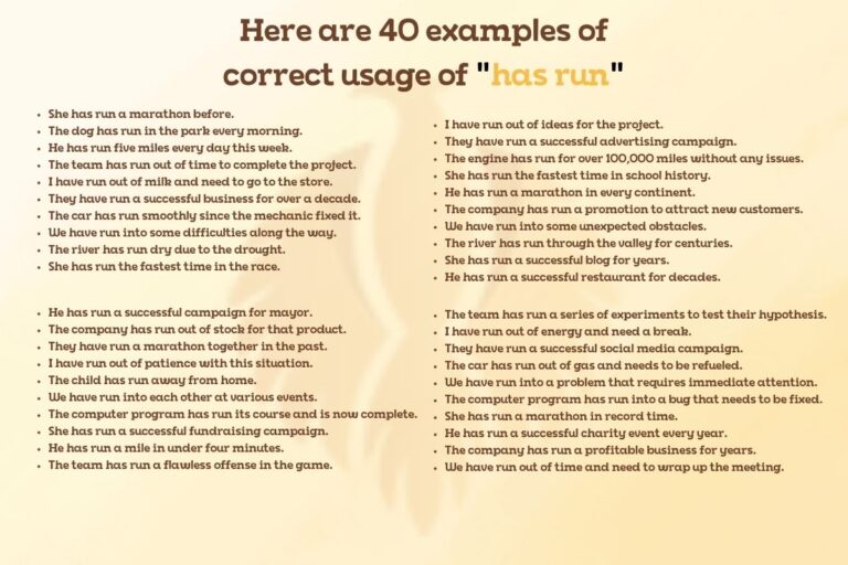 Has Ran or Has Run: My 2024 + Examples - Phoenix English