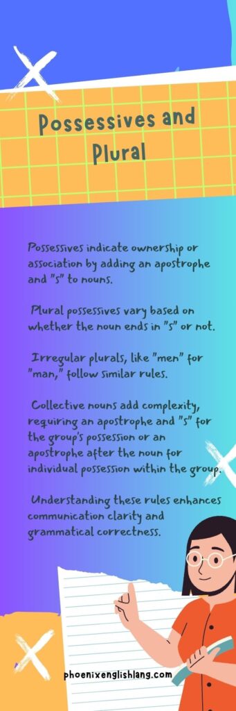 Months or Month's vs Months – Differences + Examples [2024] - Phoenix ...