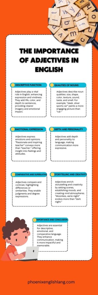 Top 30 Advanced Adjectives In English [2025 Update] - Phoenix English