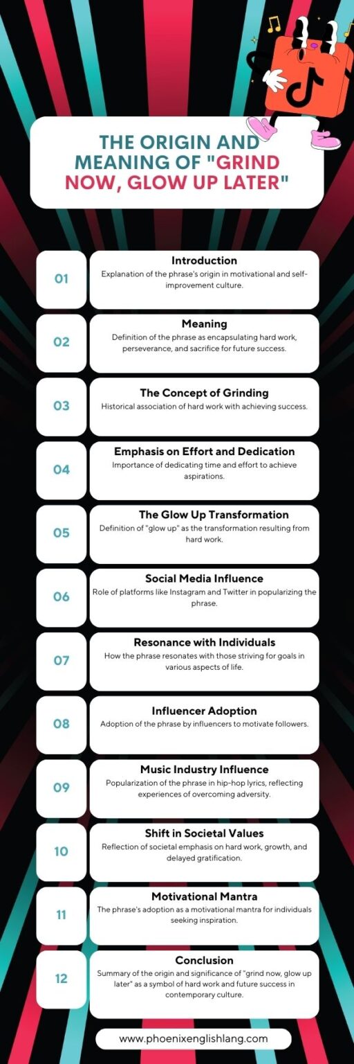 GNG Meaning In Text and TikTok [My 2024 Update] - Phoenix English
