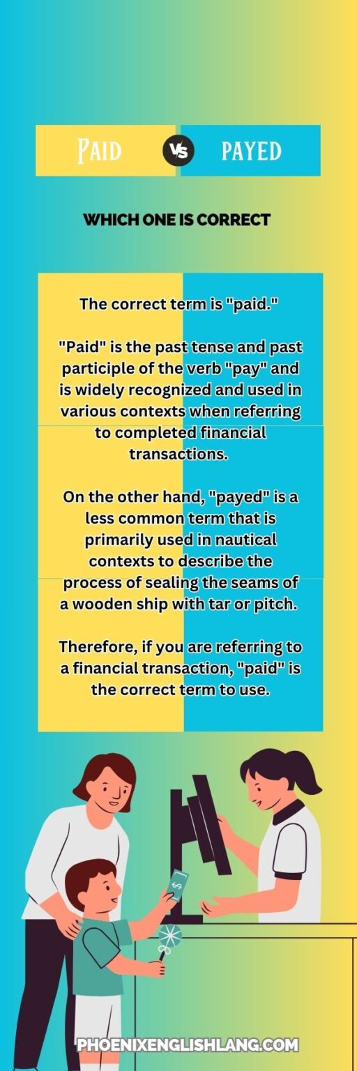Paid Vs Payed : Differences + Examples [My 2025 Teaching Way] - Phoenix English