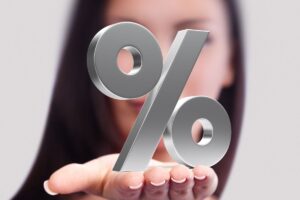 Percent Sign Before Or After [2025 Guide] - Phoenix English