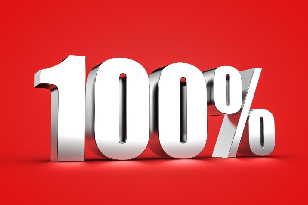 Percent Sign Before Or After [2025 Guide] - Phoenix English