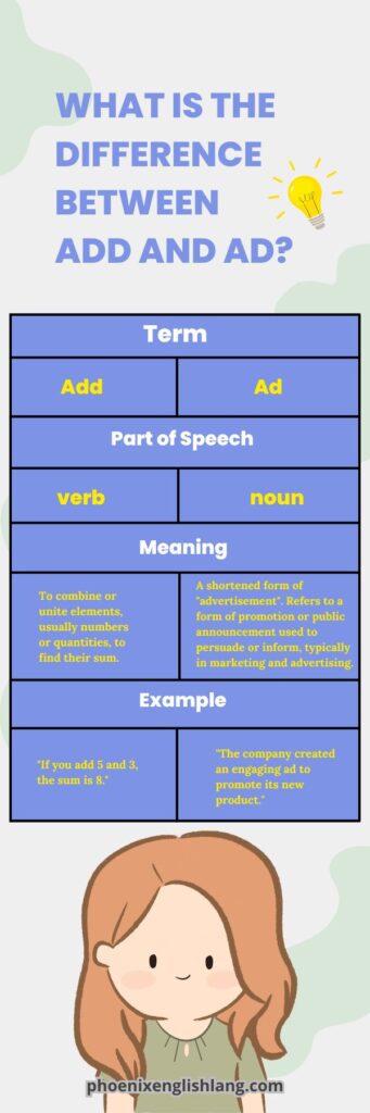 Ad Vs Add: Differences + Examples + Usage [2024] - Phoenix English