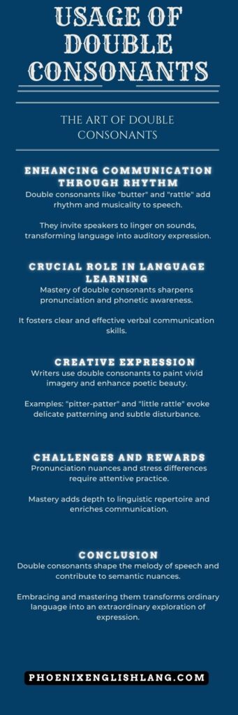 50 Double Consonant Words You Must Know In Eglish [2025] - Phoenix English