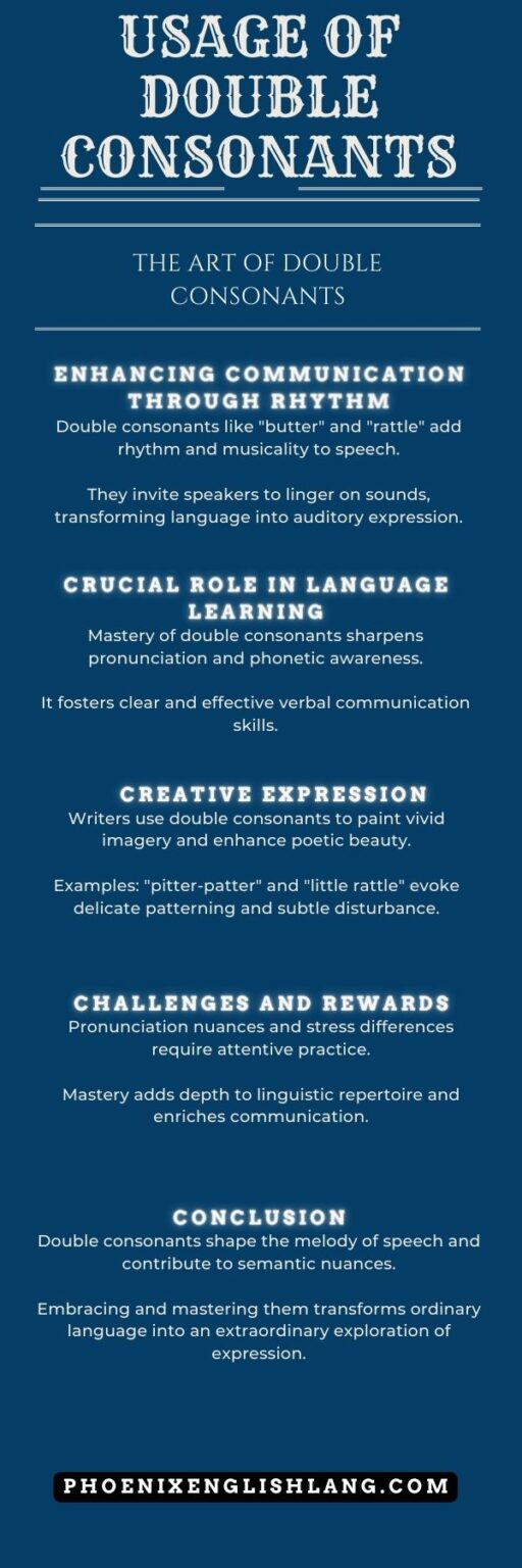 50 Double Consonant Words You Must Know In Eglish [2024] - Phoenix English