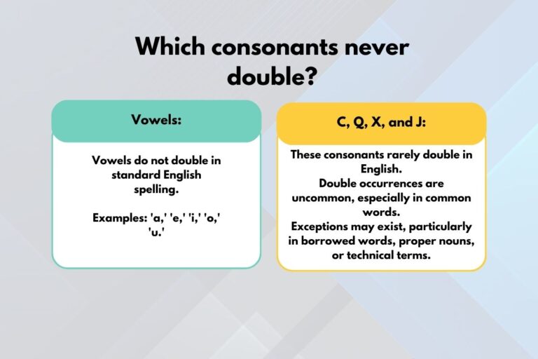 50 Double Consonant Words You Must Know In Eglish [2025] - Phoenix English