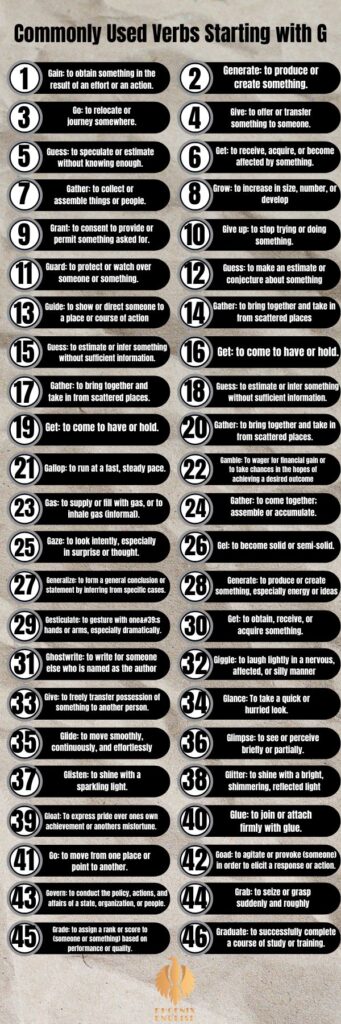 Top 100 Commonly Used Verbs Starting with G - Phoenix English