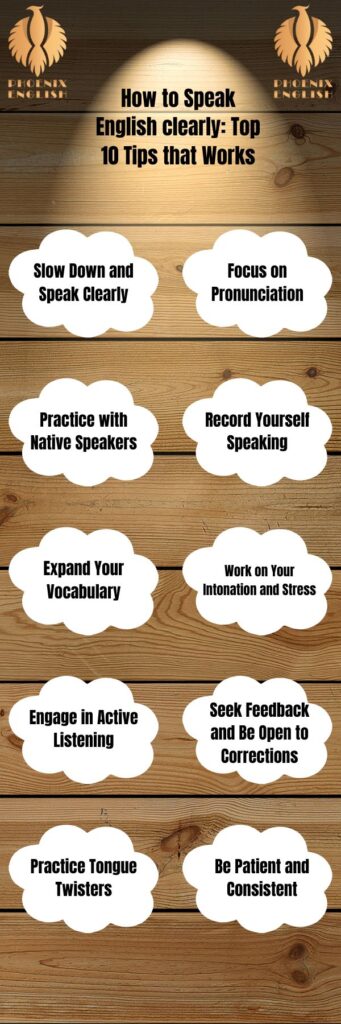 How To Speak English Clearly: Top 10 Tips That Works - Phoenix English