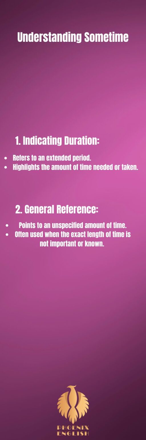 Sometime Vs. Some Time: Correct Usage + Examples - Phoenix English