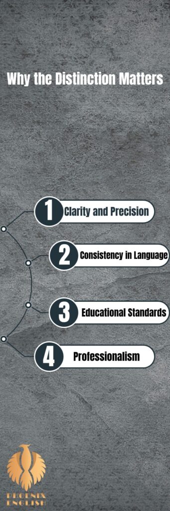 Why Is "Ten Items or Less" Grammatically Incorrect? + Correct Usage ...