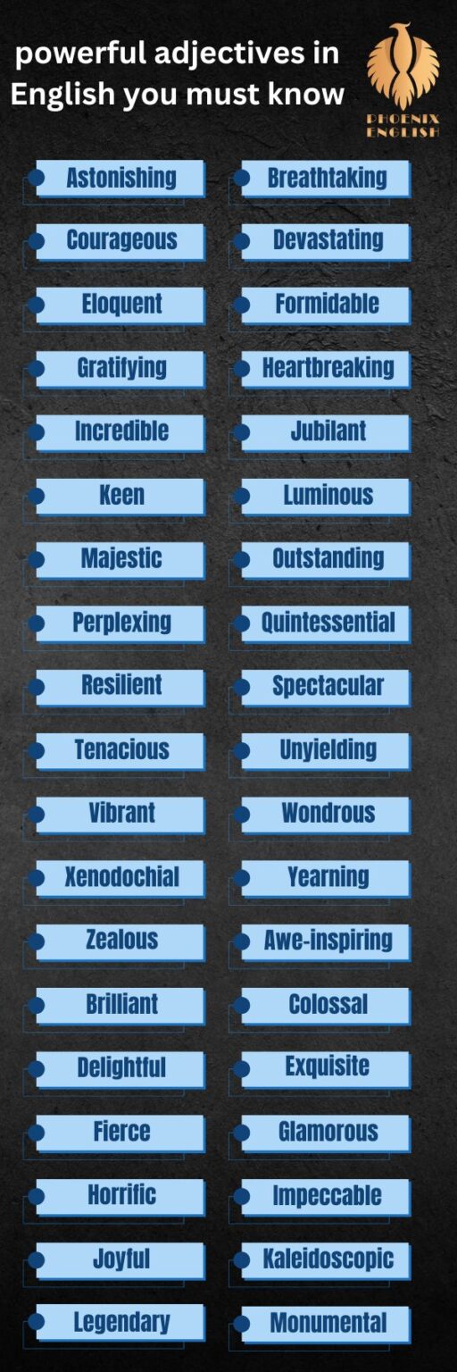 Top 50 Powerful Adjectives In English You Must Know