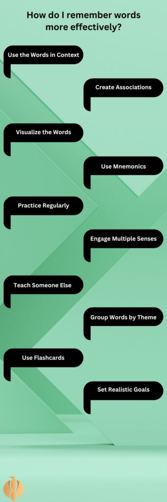 20 Most Used Words To Improve Your Vocabulary [2024 Update]