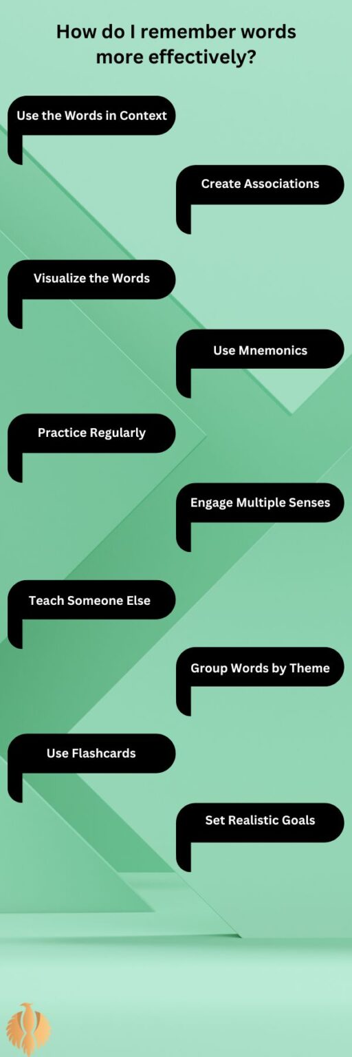 20 Most Used Words To Improve Your Vocabulary [2024 Update]