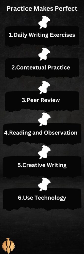 Whether or Not: Meaning + Usage + Examples - Phoenix English