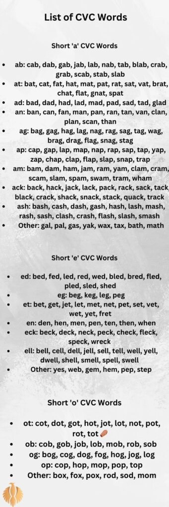 CVC Word: What are? + Complete list [2024] - Phoenix English