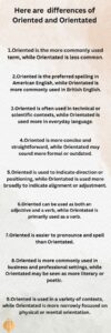 Oriented and Orientated: Meaning + Examples + Difference [2024 ...