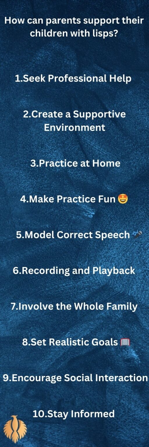 Lisp Words: Top 10 Examples + How to Correct Them - Phoenix English