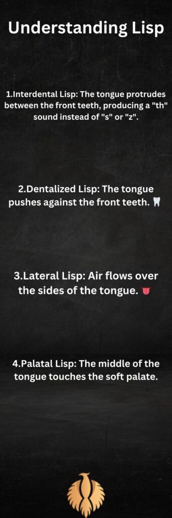 Lisp Words: Top 10 Examples + How to Correct Them - Phoenix English