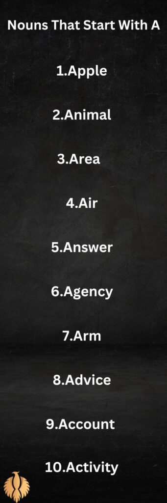 Top 100 Most Used Nouns That Start With A [2025] - Phoenix English