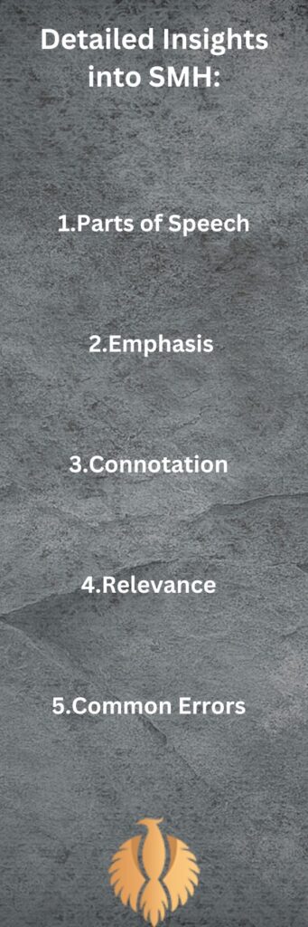 SMH Meaning + Examples + Usage [2025] - Phoenix English