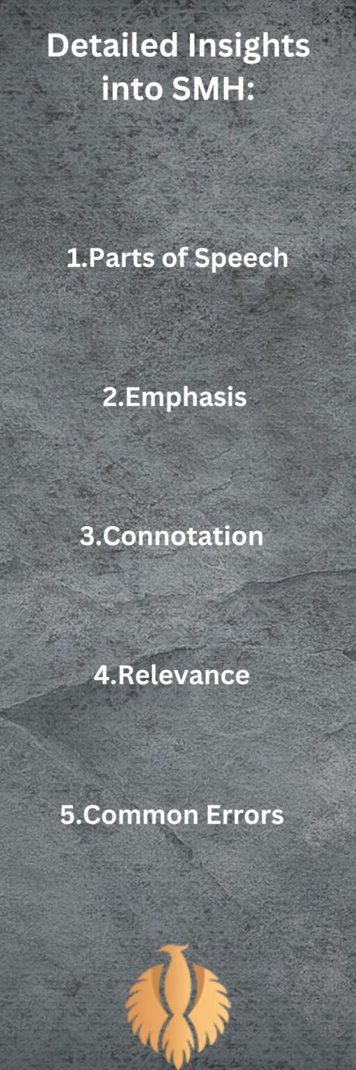 SMH Meaning + Examples + Usage [2025] - Phoenix English