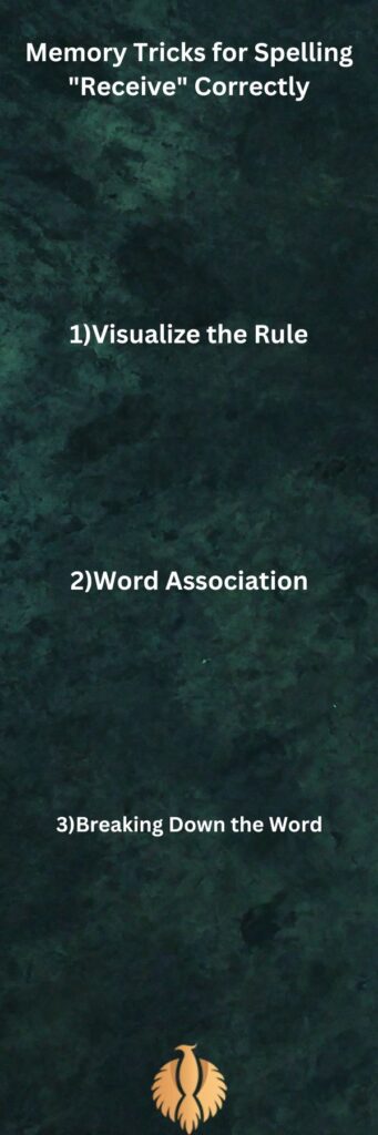 Receive vs. Recieve: Correct Spell + Examples [2025] - Phoenix English