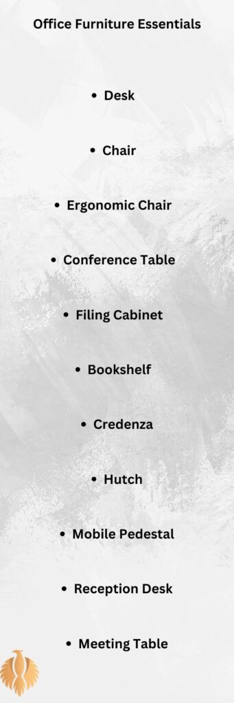 Must Learn Vocabulary About Office Cubicles and Office Furniture ...