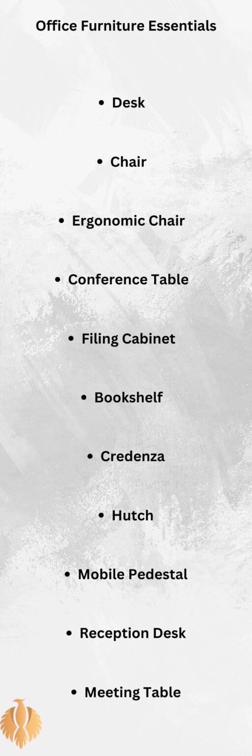 Must Learn Vocabulary About Office Cubicles and Office Furniture ...