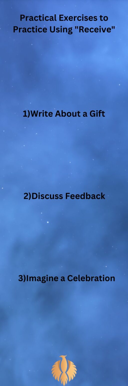 Receive vs. Recieve: Correct Spell + Examples [2025] - Phoenix English