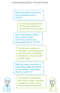 GNG meaning in text and TikTok[My 2025 Update] - Phoenix English